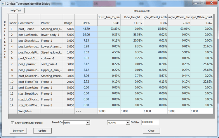 Webinar 3DCS 7.4 Part 3 - 3DCS Advanced Optimizer Add-on Enhancements and Methods